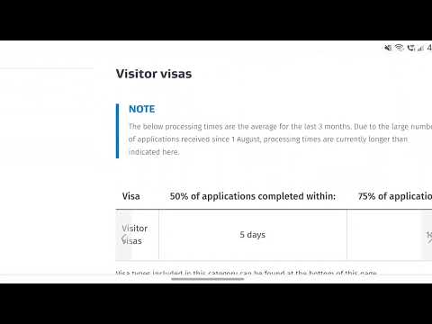 How To Check Processing Time Of Your New Zealand Visa Applications