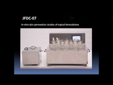 DIFFUSION CELL, Franz diffusion cell, Transdermal permeation studies, In-vitro skin permeation