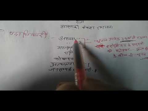 unit-1_(4)_lib_assiciation_national_international_ila_ILA,RRRLF_IASLIC_IATLI