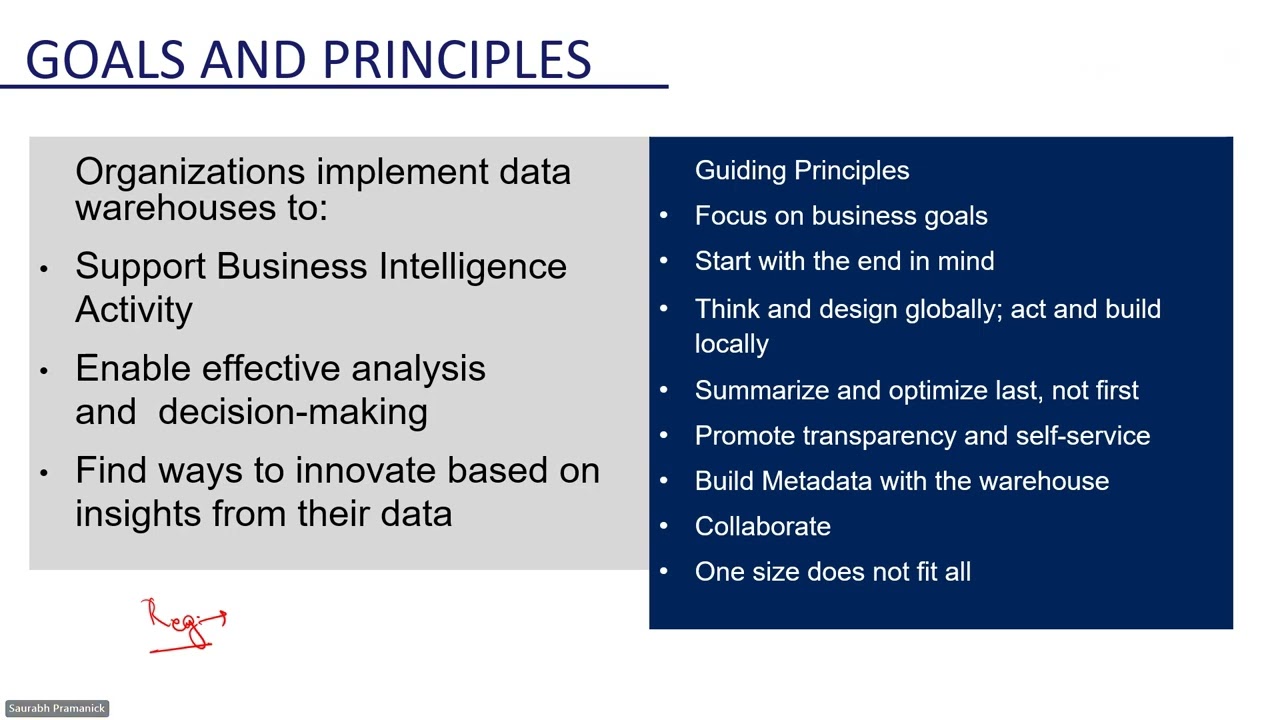 Chapter 11 - CDMP - Data Warehousing and Business Intelligence