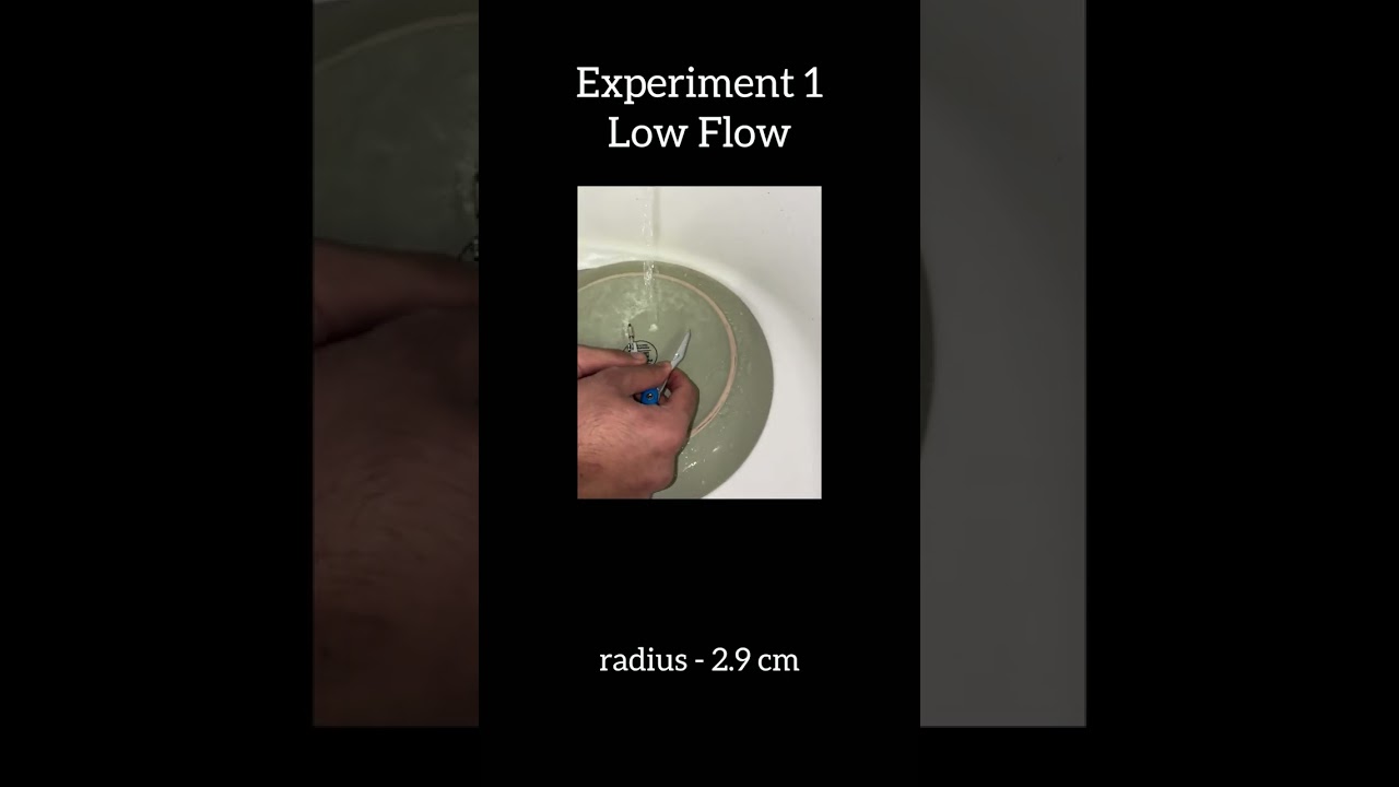 Fluid Mechanics 1M, Technion - Project 3