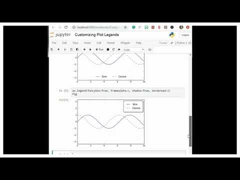 Customizing Plot Legends || Python Tutorial || Matplotlib || Data Science || Machine Learning