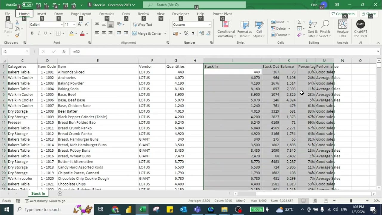 Case Study - Inventory Analysis - Part 1