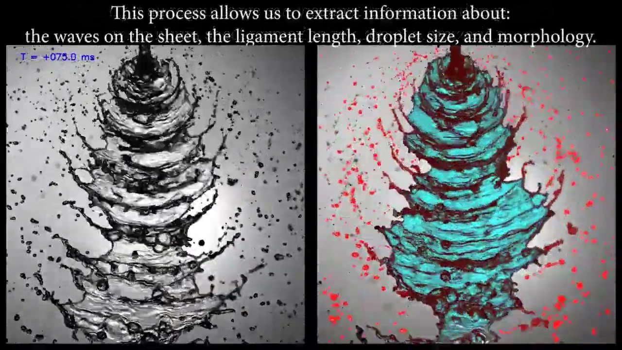 V0019: Visualization and Feature Tracking of the Atomization of Impinging Jets