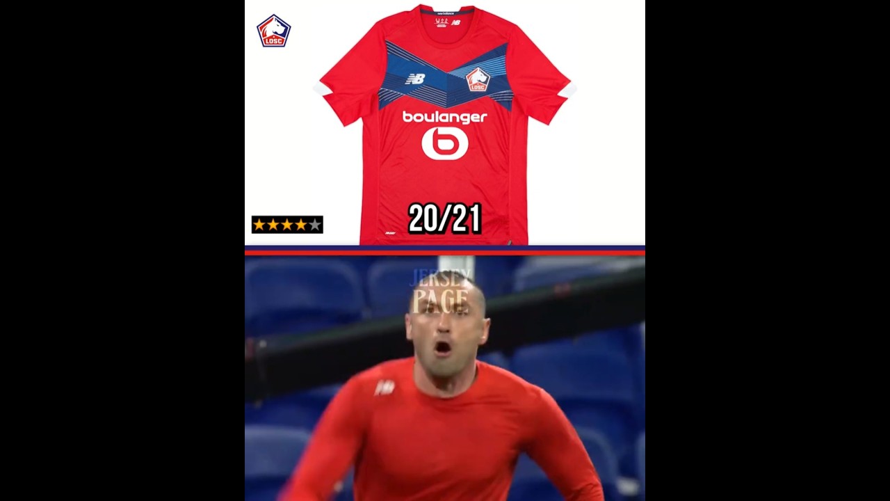 Rating LOSC LILLE Home Kits