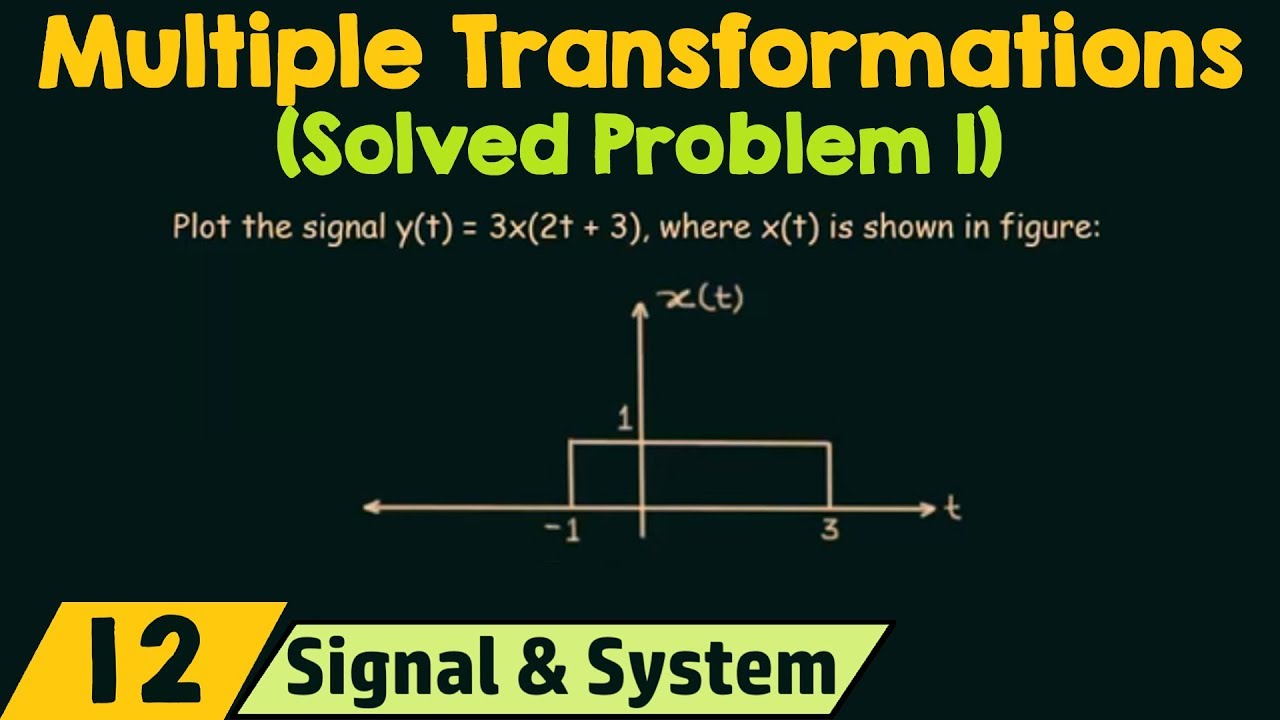 Multiple Transformations of CTS (Solved Problem 1)