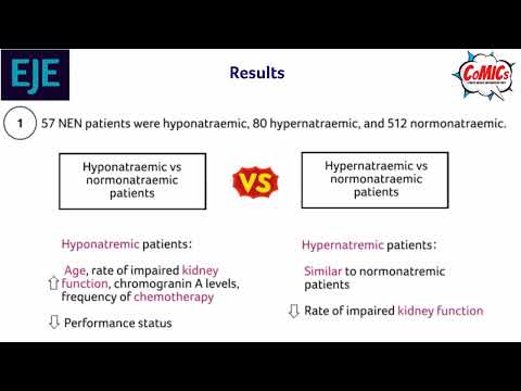 Ep 22: Prognostic value of dysnatremia for survival in neuroendocrine neoplasm patients