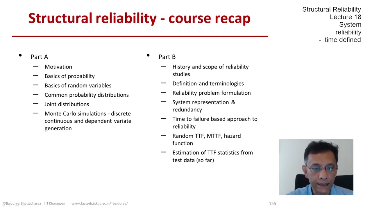 STRUCTURAL RELIABILITY Lecture 18 module 01: System Reliability Time Defined - introduction