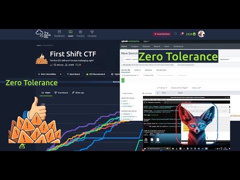 TryHackMe Probably Just Fine - First Shift CTF - Full Walkthrough… - Partner