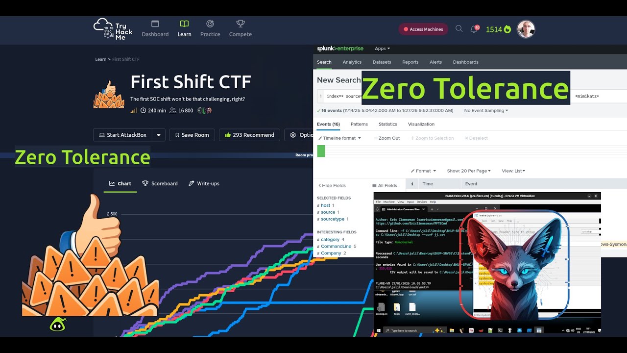TryHackMe Zero Tolerance - First Shift CTF  - Full Walkthrough 2026
