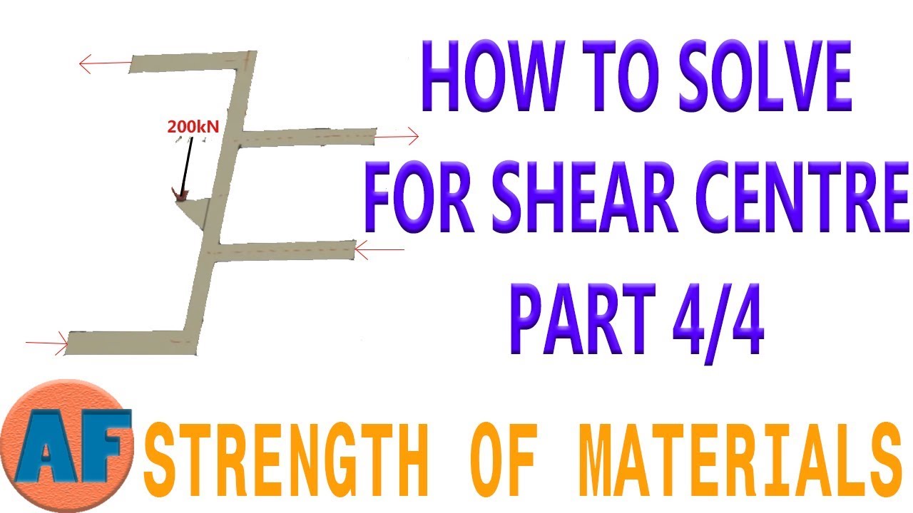 How to Solve a Shear Center Problem - 4/4