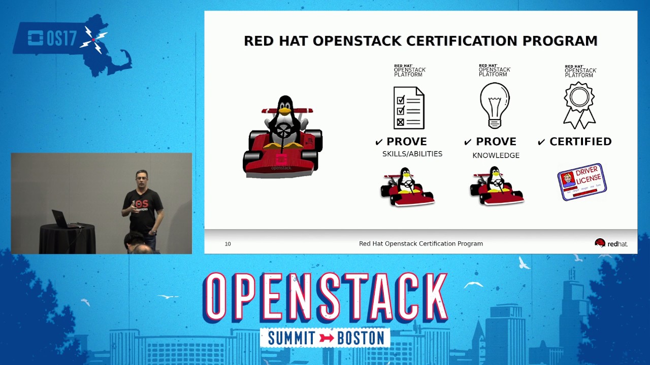 Red Hat Openstack Certification Program