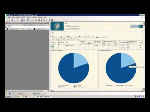 Central Access to all Field Devices with FDT