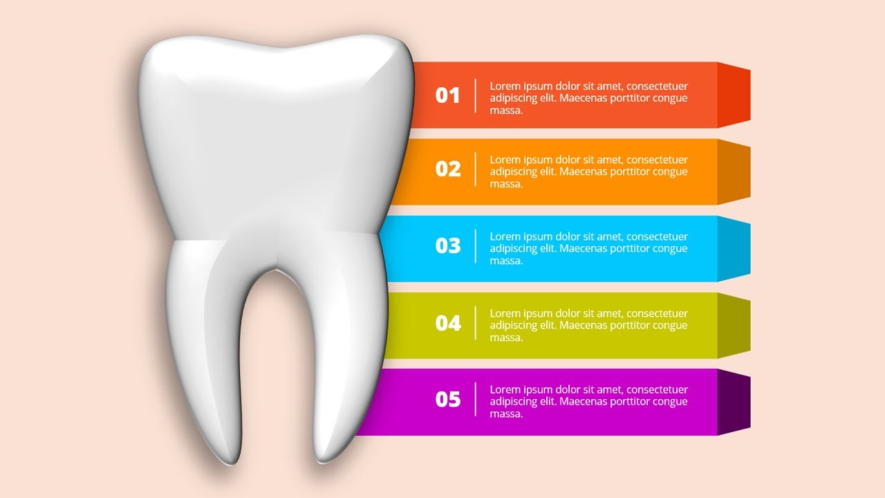 PPT for Dental Education