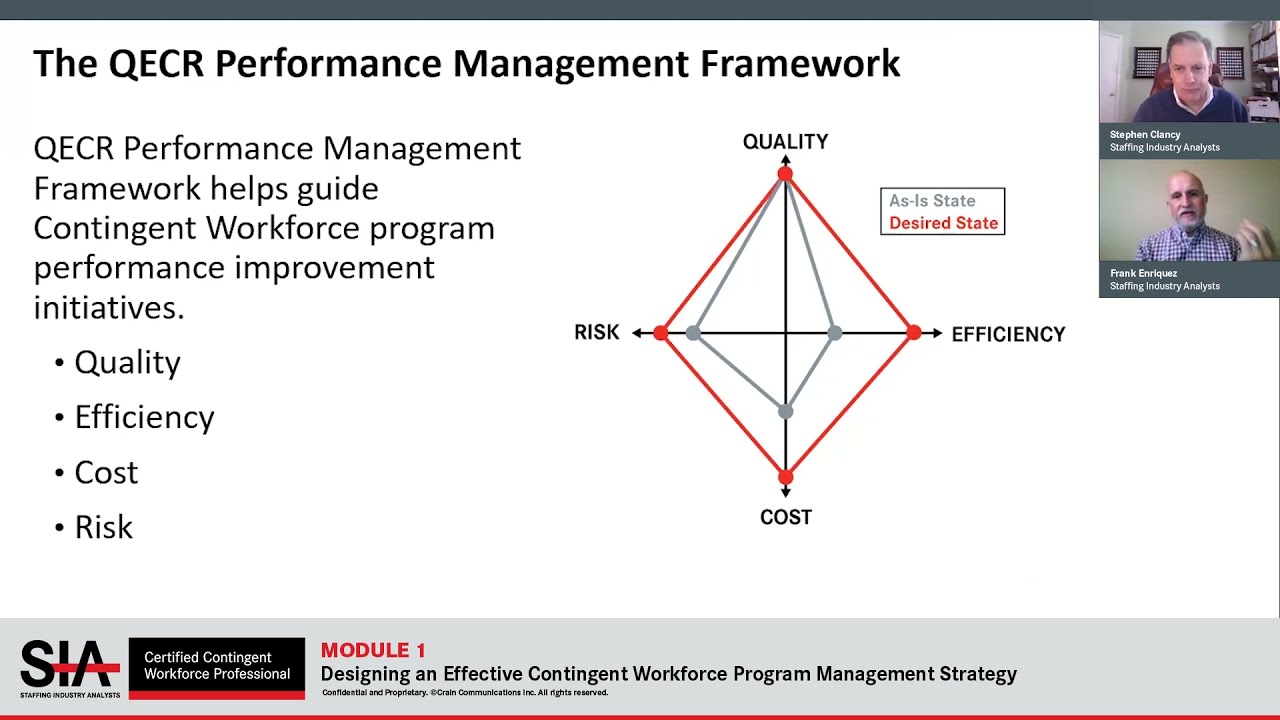 Designing an Effective Contingent Workforce Program Strategy