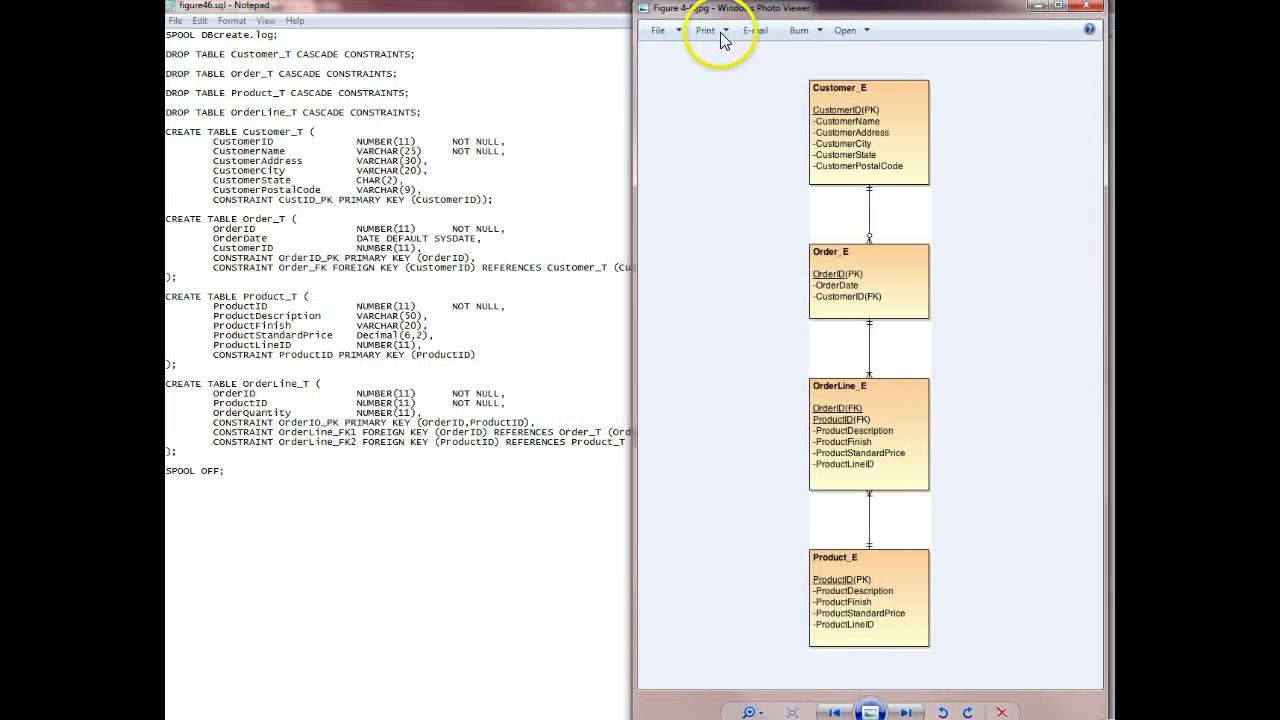 CMIS320 Week 6 SQL Info