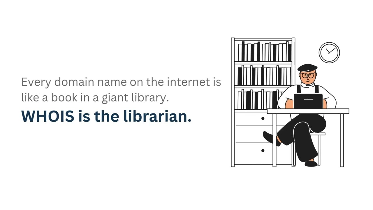 What is WHOIS? | Whois Detailed Explained