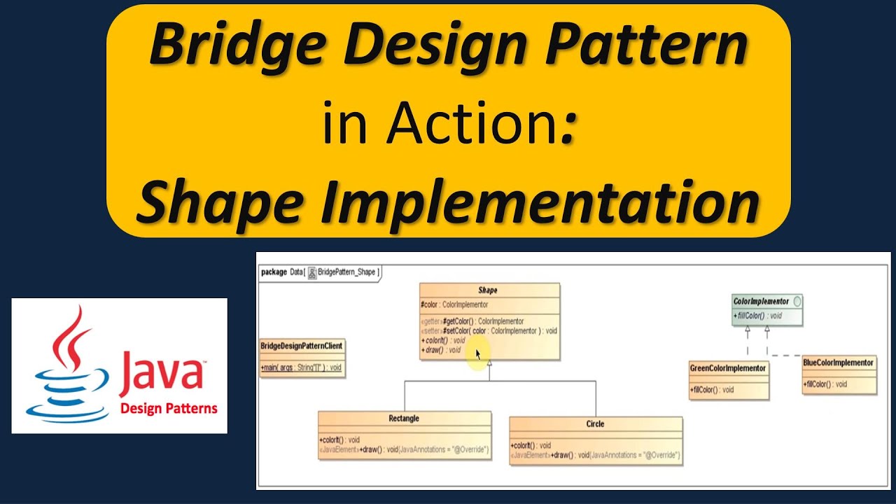 Bridge Design Pattern in Action: Shape Implementation