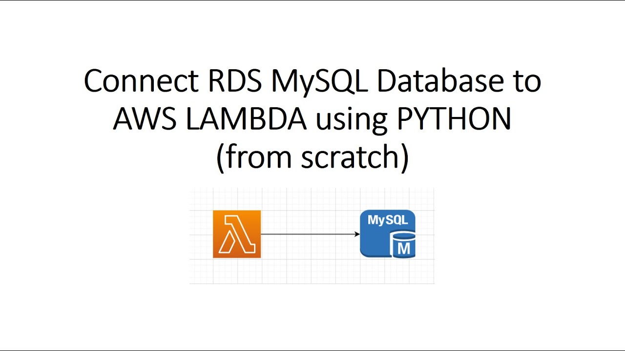 Lambda function to access Amazon RDS(MySQL) using mysql-connector-python