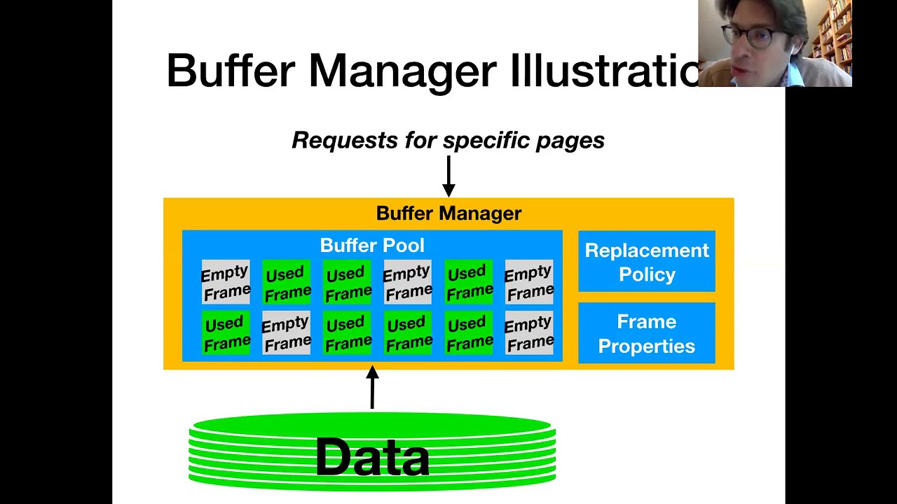 9: Buffer Management, Query Plans, Standard Operators