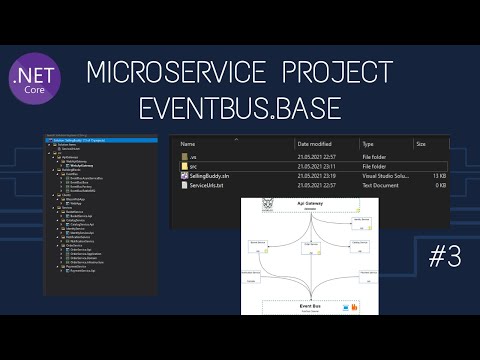 Learn EventBus Base | SellingBuddy | Microservice Project - Mind Luster