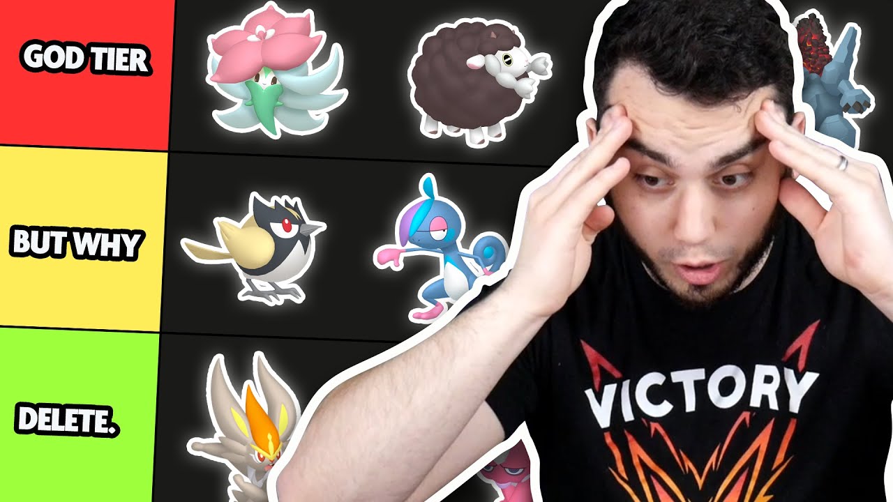 ALL SHINY POKEMON in Generation 8 RANKED!