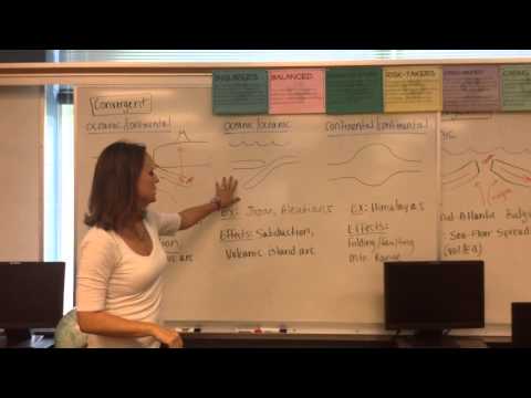 Convergent Boundary
