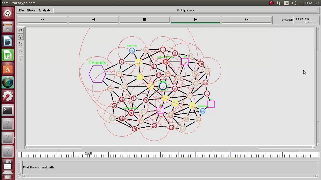Network Security Virtualization NS2 PROJECTS