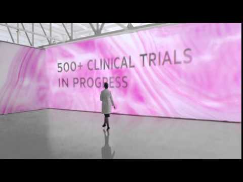 Montefiore With Their Albert Einstein College of Medicine is Leading Ground Breaking Cancer Research
