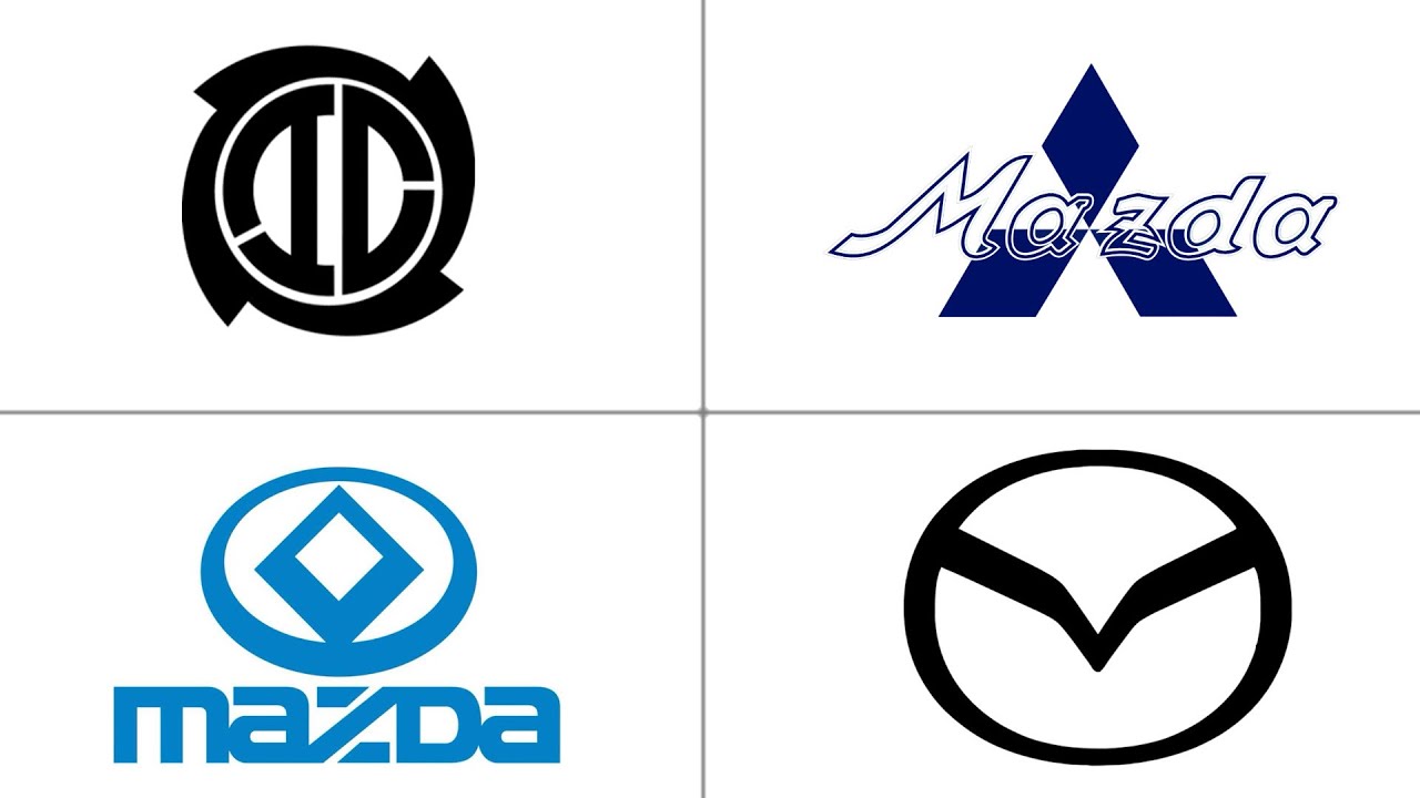 Mazda Logo History Explained 
