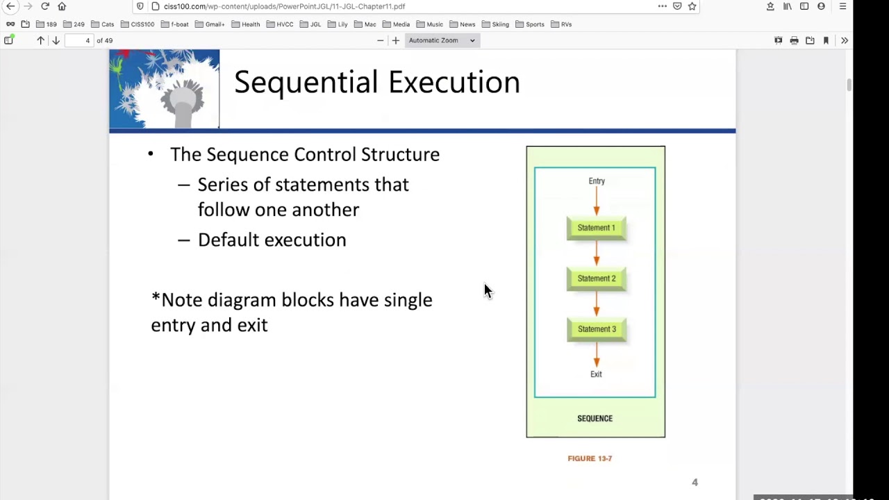 Chap 11 Programming Part 1