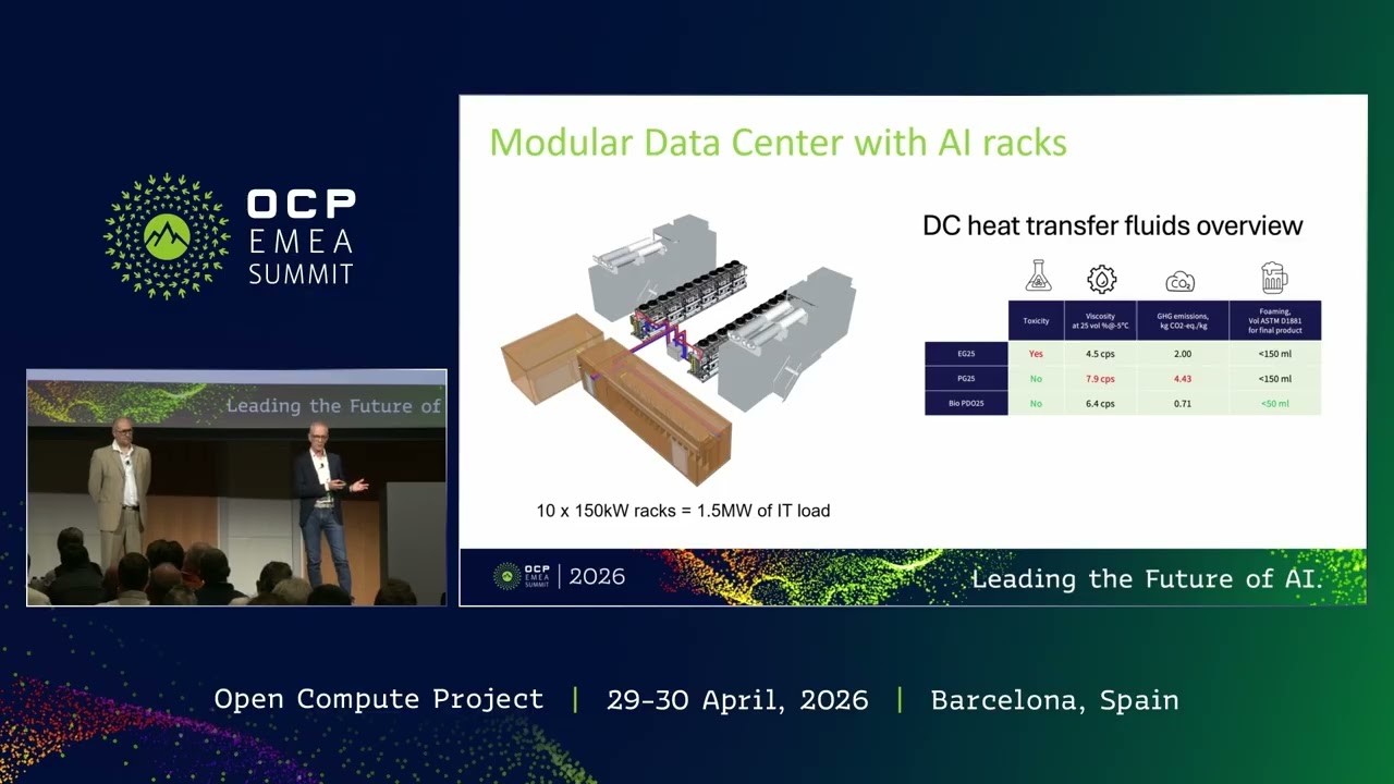 Bio-based fluids for European AI data centres