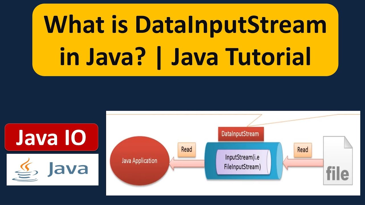 What is DataInputStream in Java? | Java IO | Java Tutorial
