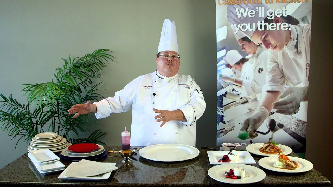 Culinary Quick Tips - Choosing a Plate