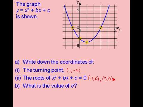 Clip 160 Roots and Turning Points of Quadratics OMM
