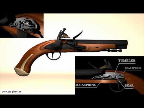 Collectible Firearms for Serious Gun Collectors | Rock Island Auction