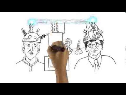 "Kauffman Sketchbook feat. Gary Schoeniger "Entrepreneurial Mindset" - 321 FastDraw