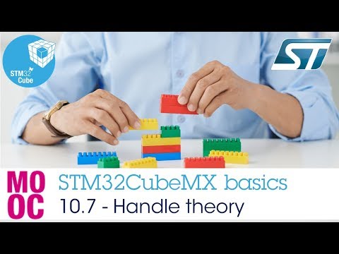 STM32CubeMX basics: 10.7 STM32Cube HAL labs UART - Handle theory