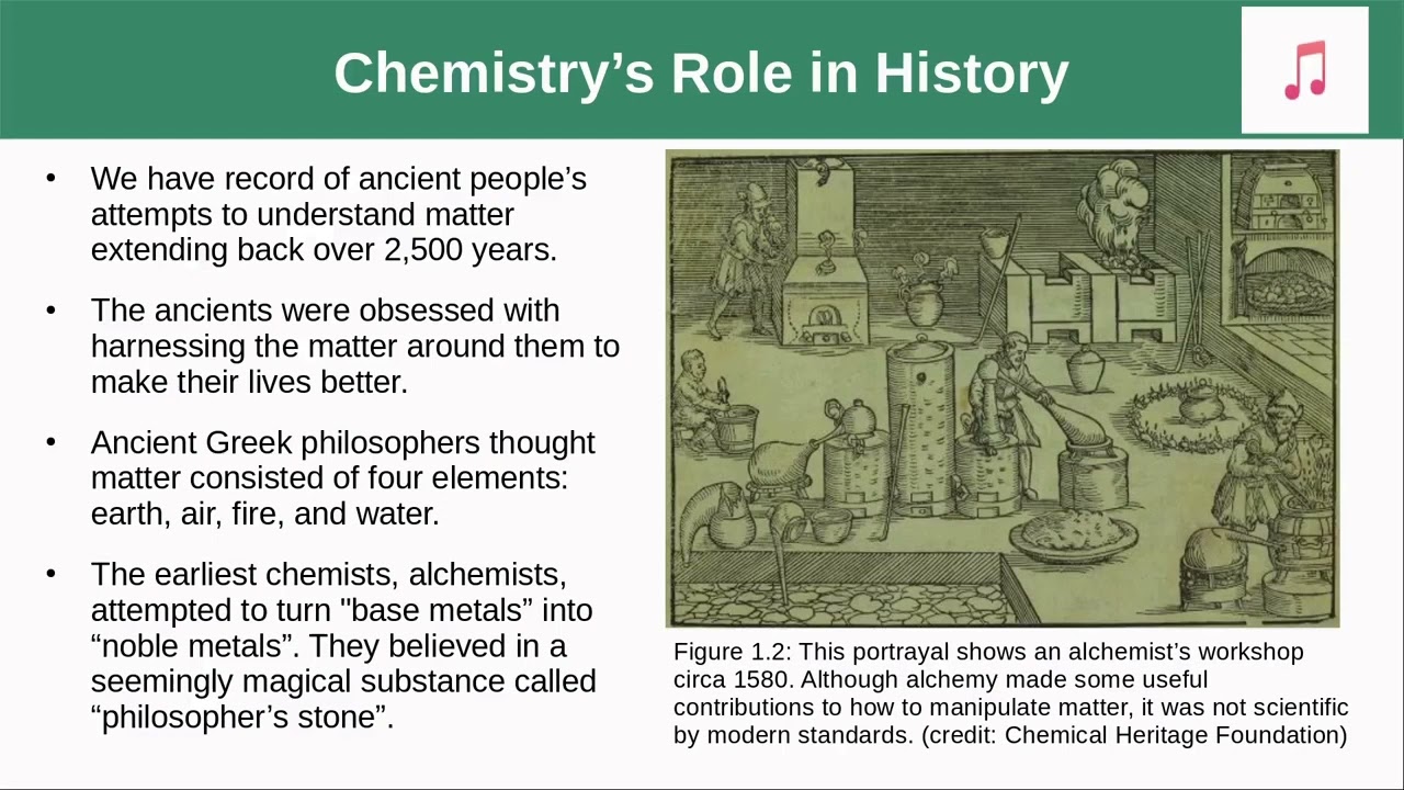 OpenStax Chemistry 2e Chapter 1 Section 1