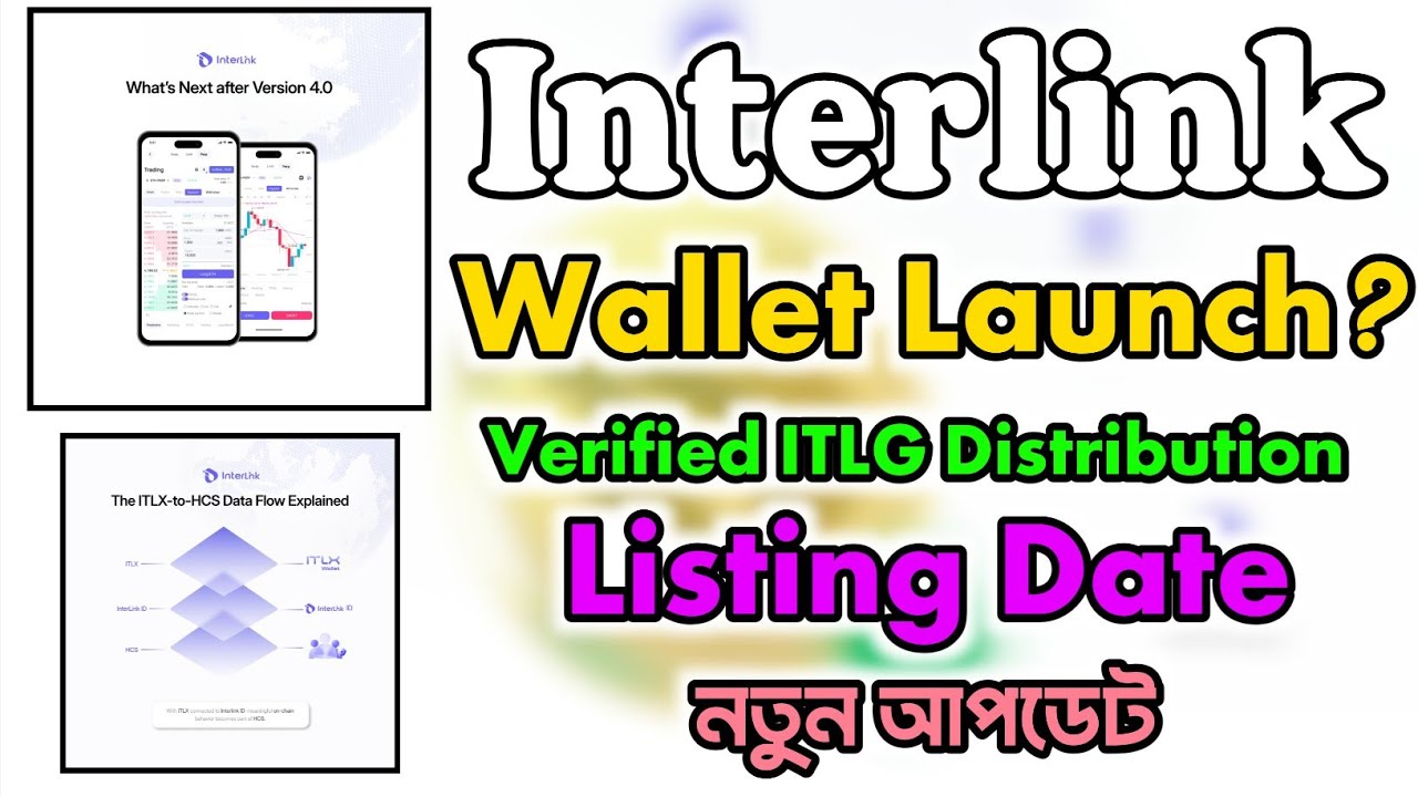 Interlink Network New Update | Interlink Wallet ITLX | Interlink Verified ITLG | Interlink Network