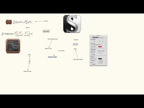 A New Way to Brainstorm and Mindmap using Scapple | Engaging Places