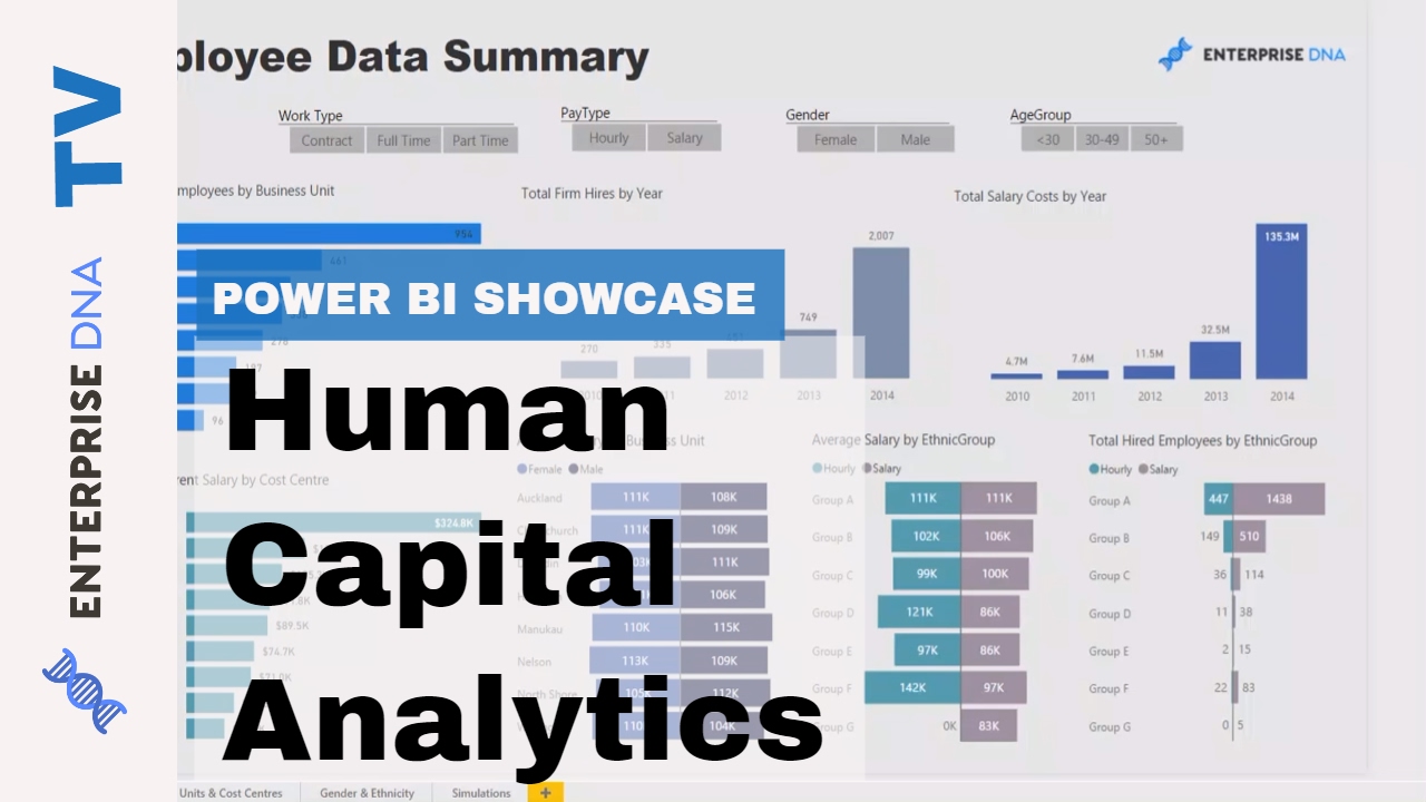 Human Capital Analytics - Power BI Showcase
