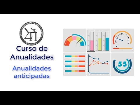 Anualidades anticipadas