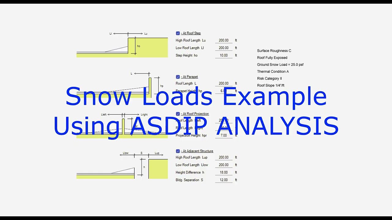 Snow Loads Example Using ASDIP ANALYSIS