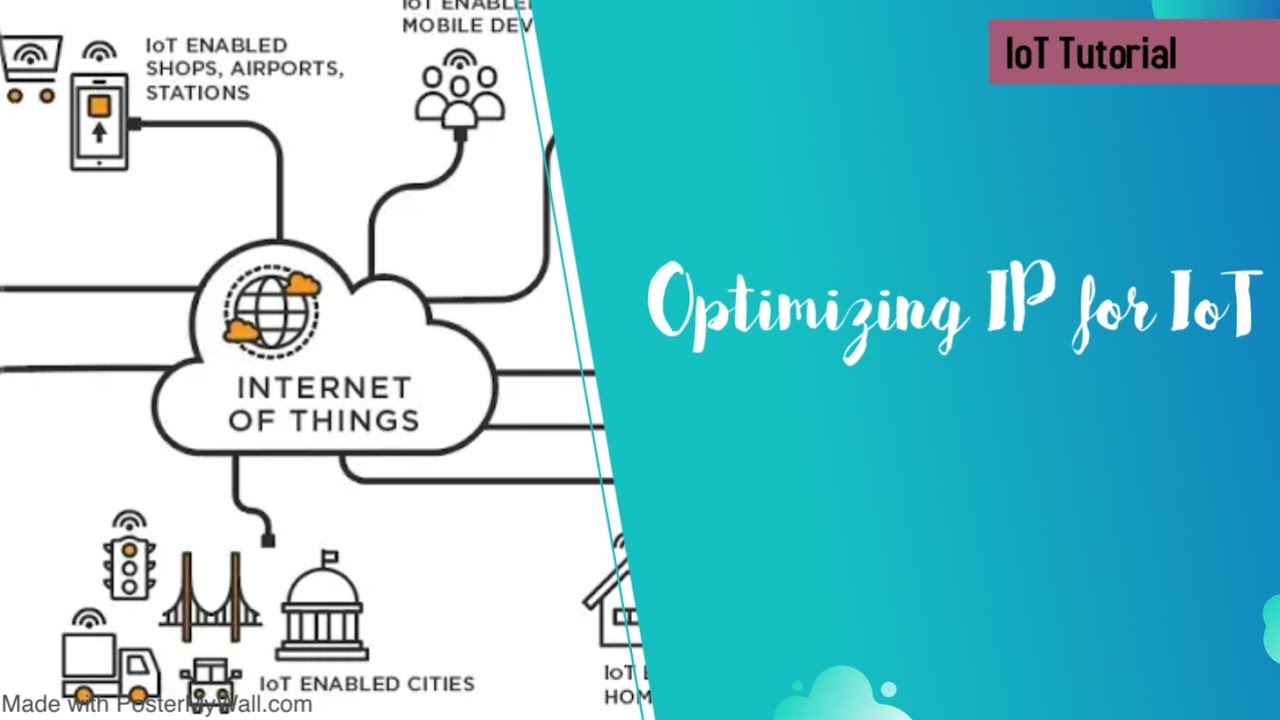 Module 3 - Optimising IP for IOT