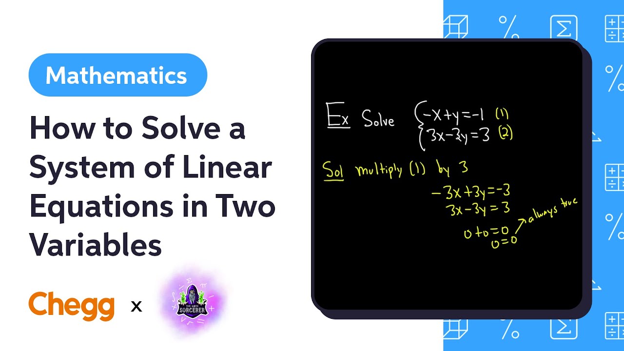 How to Solve a System of Linear Equations in Two Variables Ft. The Math Sorcerer