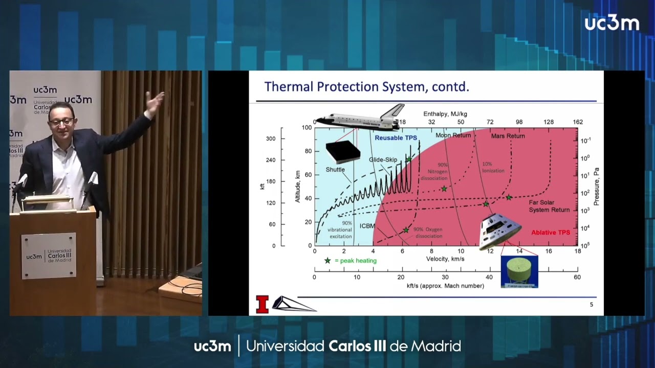 UC3M Aerospace Seminars - Francesco Panerai