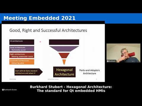 My Talk “Hexagonal Architecture: The Standard for Qt Embedded ...