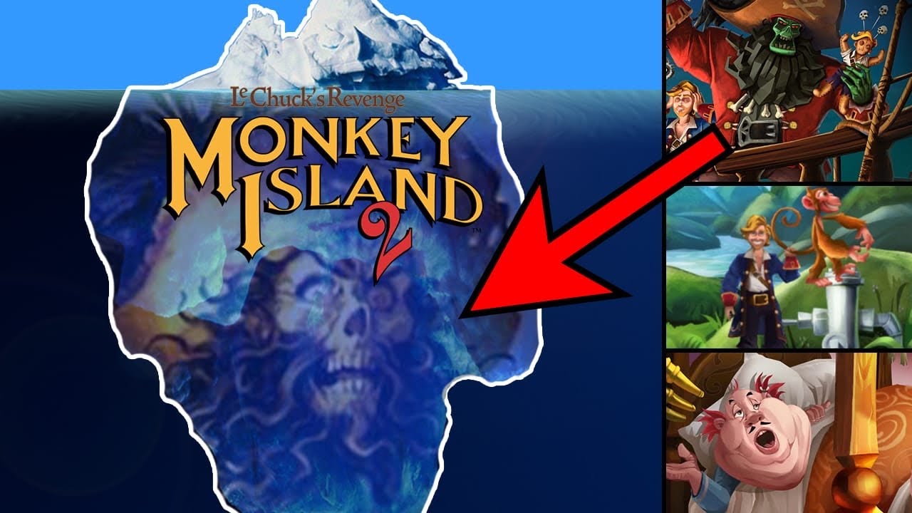 The Monkey Island 2: LeChuck's Revenge Iceberg Explained