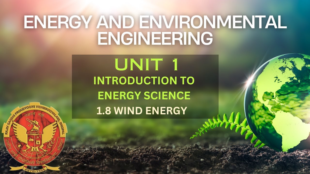 Understanding Wind Energy: Principles, Advantages, and Challenges ...